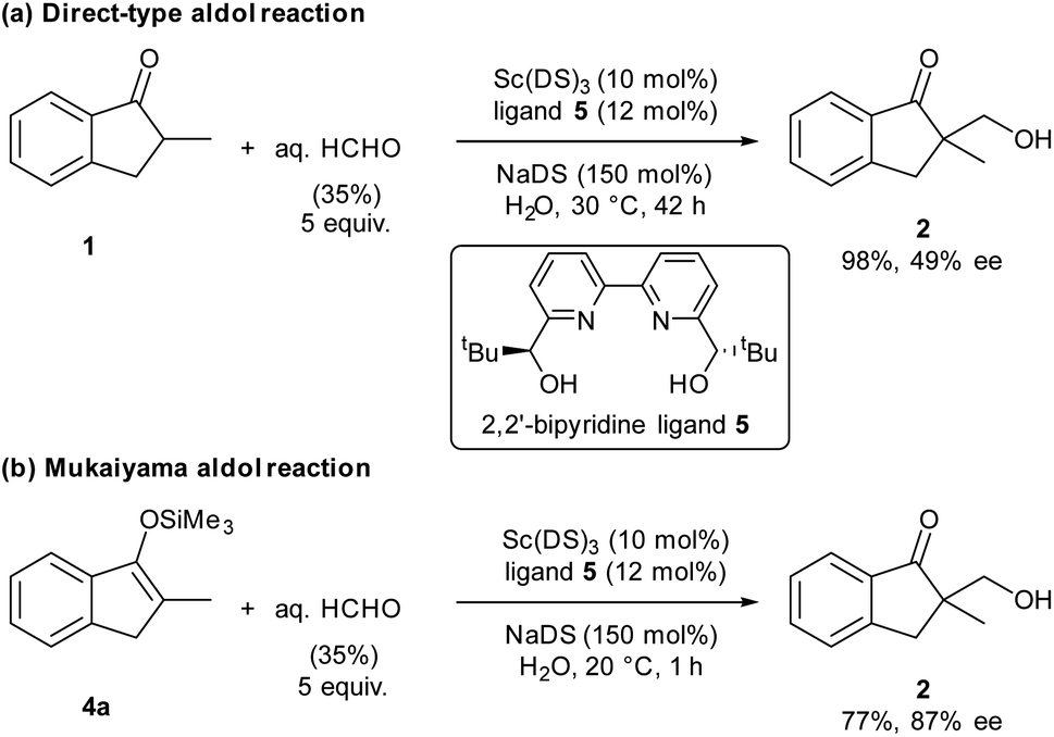 Direct and quantitative monitoring of catalytic organic reactions under ...