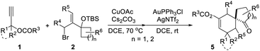 Facile access to diverse all-carbon quaternary center containing ...