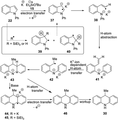 New reductive rearrangement of N -arylindoles triggered by the Grubbs ...
