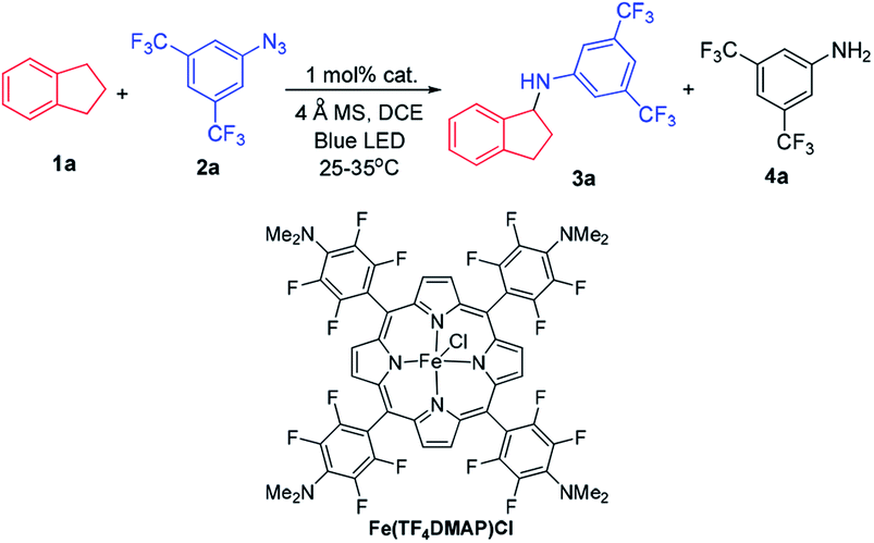 Iron porphyrin catalysed light driven C–H bond amination and alkene ...