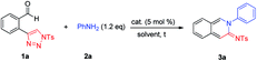 Efficient synthesis of cyclic amidine-based fluorophores via 6π ...