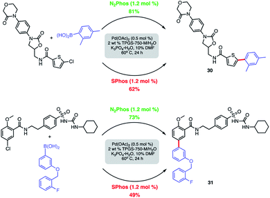 Images of SPhos - JapaneseClass.jp