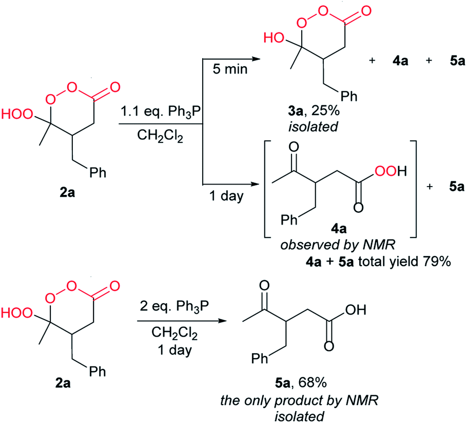 Synthesis of unstrained Criegee intermediates: inverse α-effect and ...