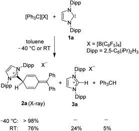 SET processes in Lewis acid–base reactions: the tritylation of N ...
