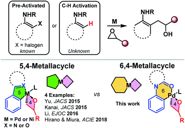 What Is Synthesized In The Activation Synthesis Theory