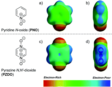 Molecular recognition of pyrazine N , N ′-dioxide using aryl extended ...