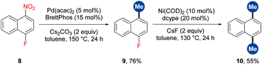 A methylation platform of unconventional inert aryl electrophiles ...