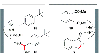 Electro-organic synthesis – a 21 st century technique - Chemical ...