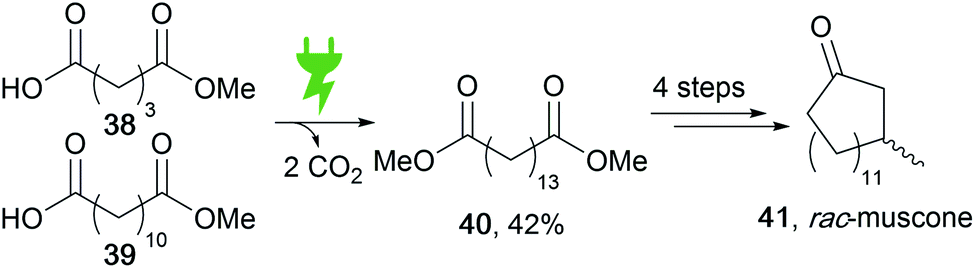 Electro-organic synthesis – a 21 st century technique - Chemical ...