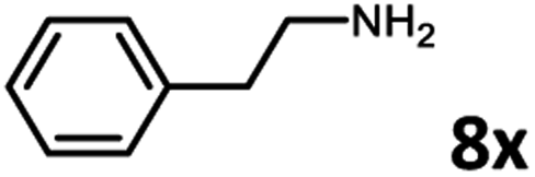 Synthesis of oxalamides by acceptorless dehydrogenative coupling of ...