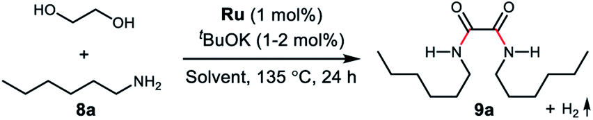 Synthesis of oxalamides by acceptorless dehydrogenative coupling of ...