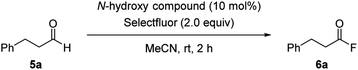 N -Hydroxybenzimidazole as a structurally modifiable platform for N ...