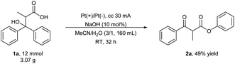 Anodic oxidation triggered divergent 1,2- and 1,4-group transfer ...
