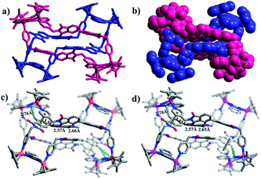 Selective synthesis and structural transformation between a molecular ...