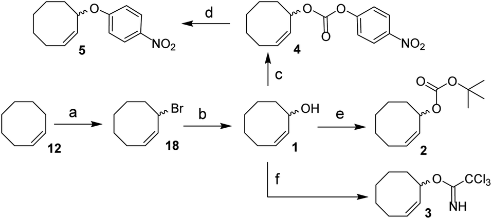 Synthetic methodology towards allylic trans -cyclooctene-ethers enables ...