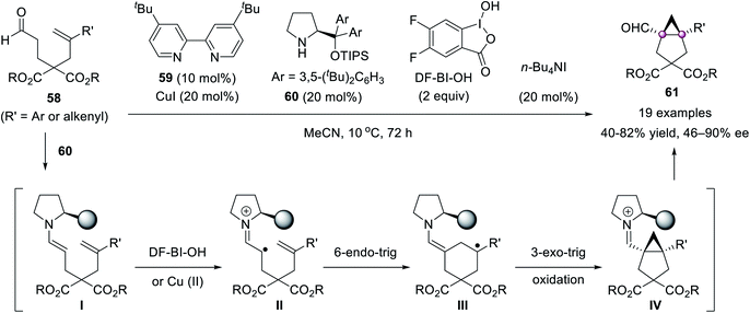 Catalytic enantioselective construction of vicinal quaternary carbon ...