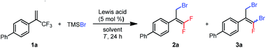 Aluminum-catalyzed tunable halodefluorination of trifluoromethyl- and ...
