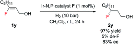 Asymmetric synthesis of 1,2-fluorohydrin: iridium catalyzed ...
