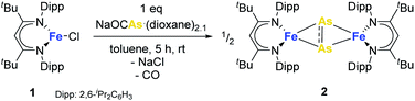 A soft molecular 2Fe–2As precursor approach to the synthesis of ...