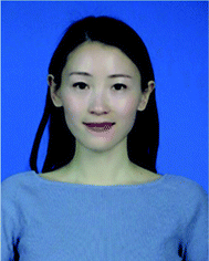 Polydopamine-based nanoreactors: synthesis and applications in ...