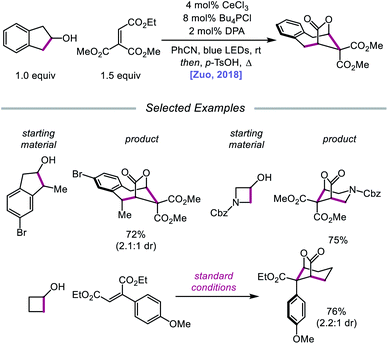 Catalytic generation of alkoxy radicals from unfunctionalized alcohols ...