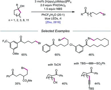 Catalytic generation of alkoxy radicals from unfunctionalized alcohols ...