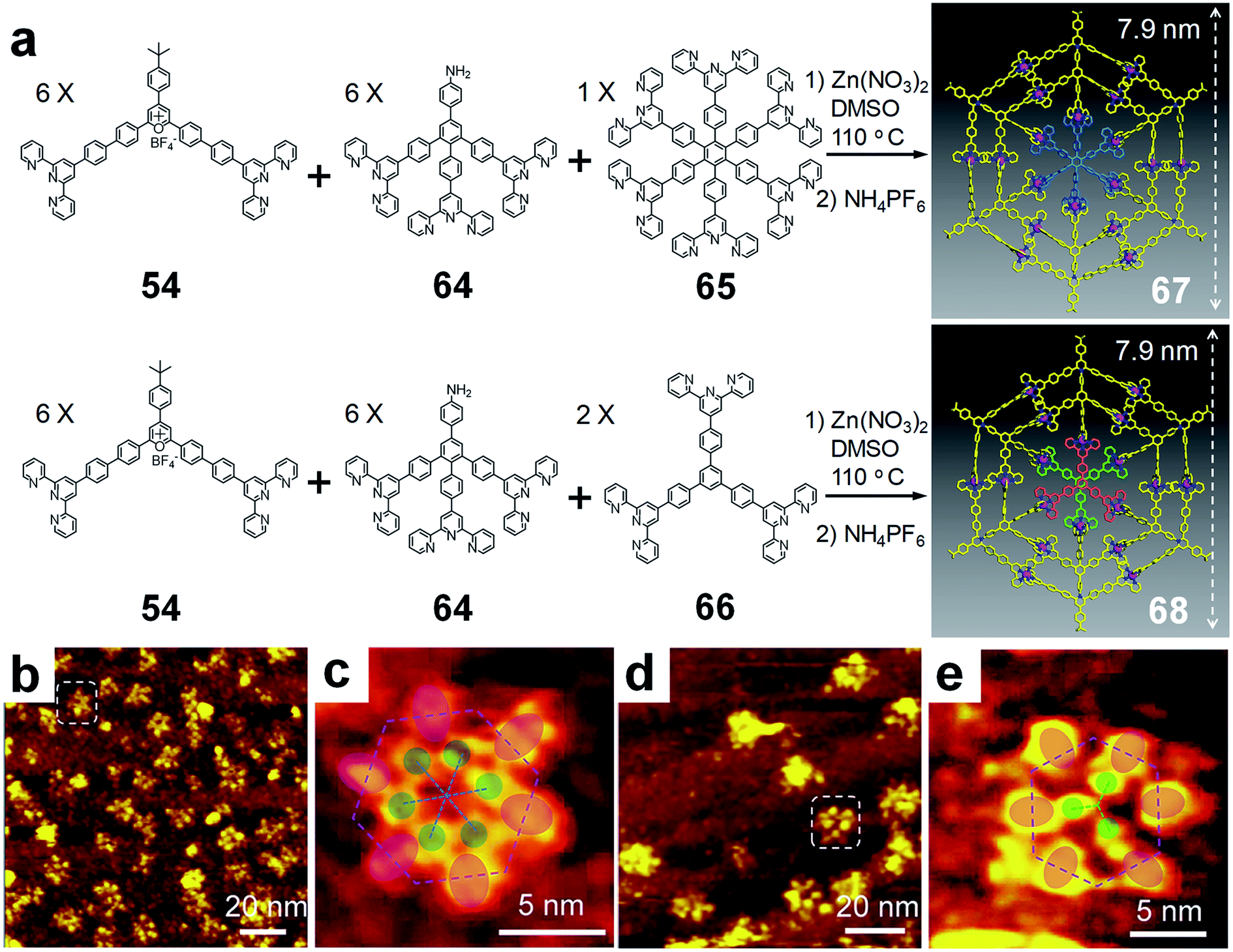 Over one century after discovery: pyrylium salt chemistry emerging as a ...