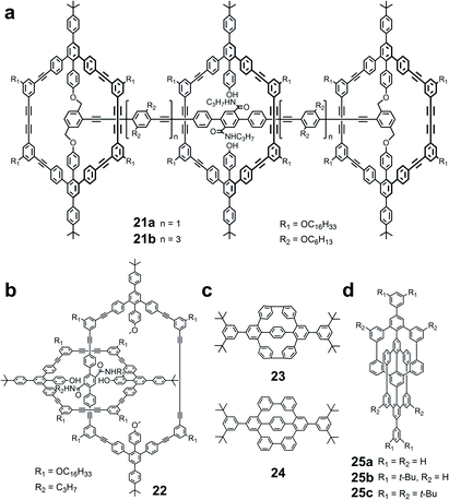 Over one century after discovery: pyrylium salt chemistry emerging as a ...
