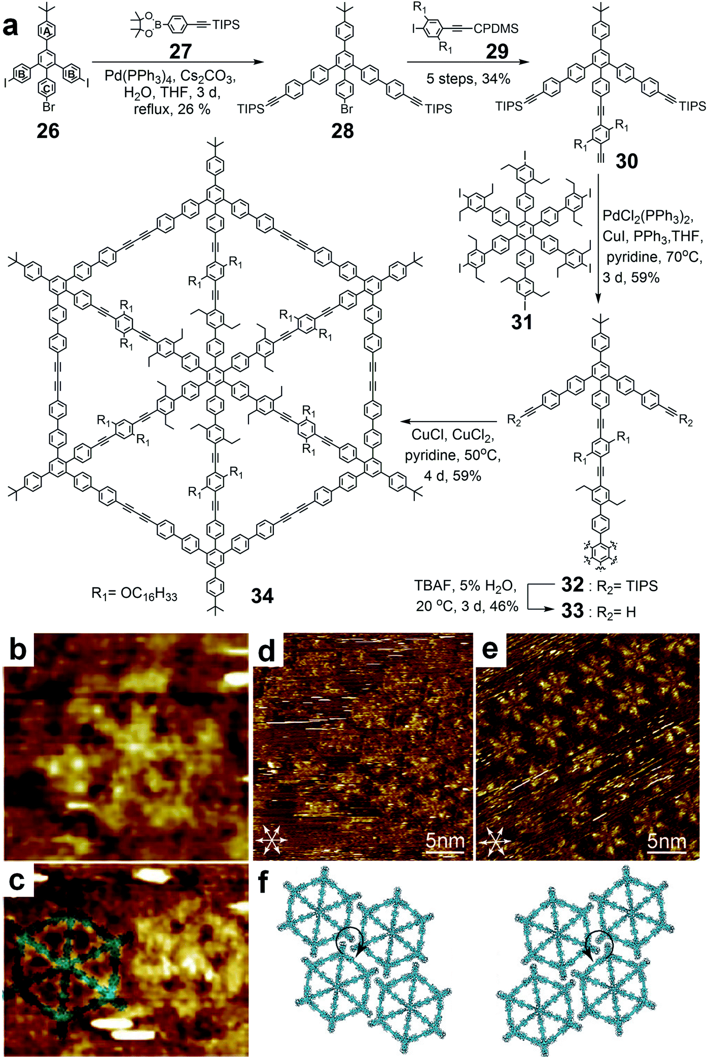 Over one century after discovery: pyrylium salt chemistry emerging as a ...