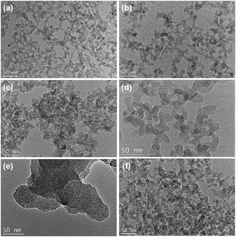 Titanosilicate zeolite precursors for highly efficient oxidation ...