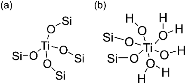Titanosilicate zeolite precursors for highly efficient oxidation ...