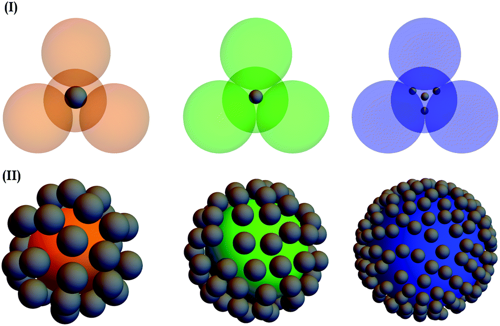 How size ratio and segregation affect the packing of binary granular ...
