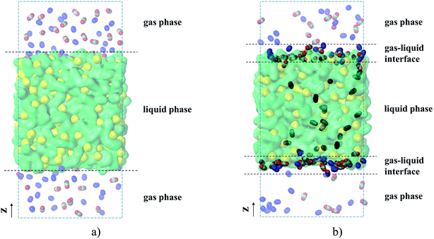 On competitive gas adsorption and absorption phenomena in thin films of ...