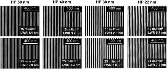 Mixed-ligand zinc-oxoclusters: efficient chemistry for high resolution ...