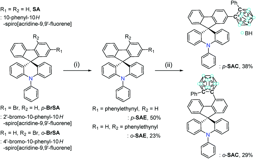 Multiple photoluminescence of spiro[acridine-fluorene]-based o -carboranyl compounds with ...
