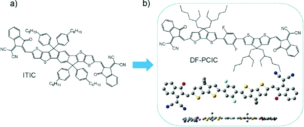 Designing high performance conjugated materials for photovoltaic cells ...