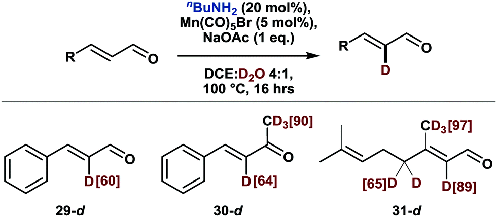 Manganese-catalyzed selective C–H activation and deuteration by means ...