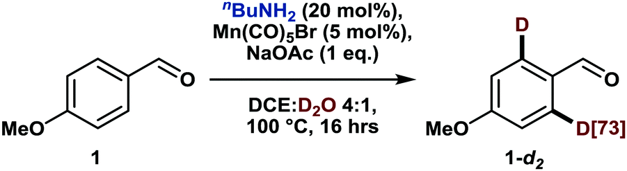 Manganese-catalyzed selective C–H activation and deuteration by means ...