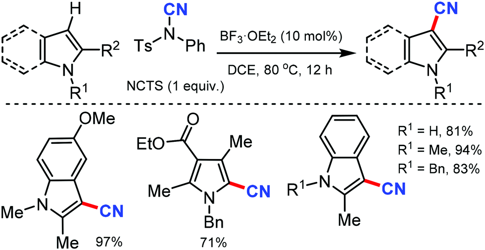 C–CN bond formation: an overview of diverse strategies - Chemical ...