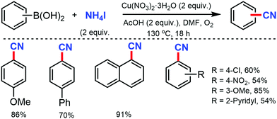 C–CN bond formation: an overview of diverse strategies - Chemical ...