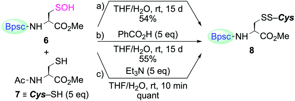 Isolable small-molecule cysteine sulfenic acid - Chemical ...