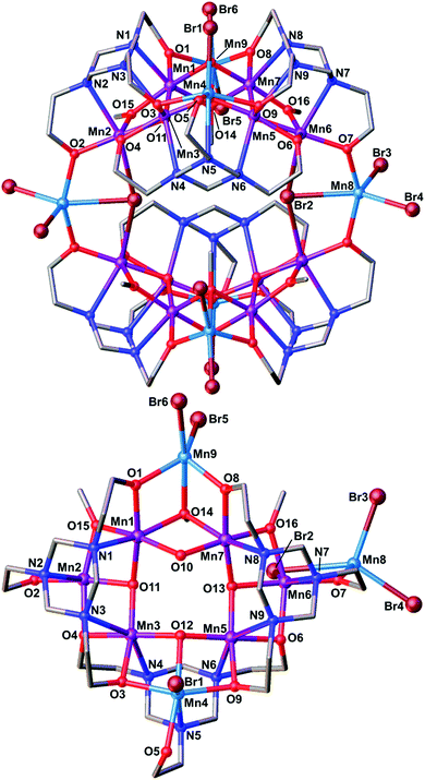 A [Mn 18 ] wheel-of-wheels - Chemical Communications (RSC Publishing ...