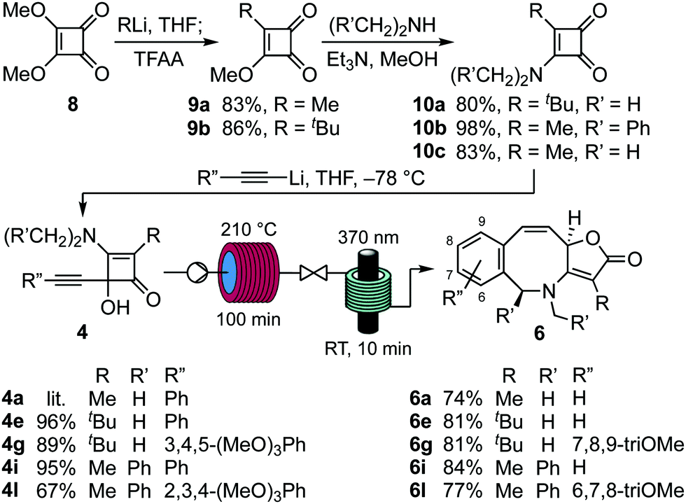 A photochemical ring expansion of 6- to 8-membered nitrogen ...