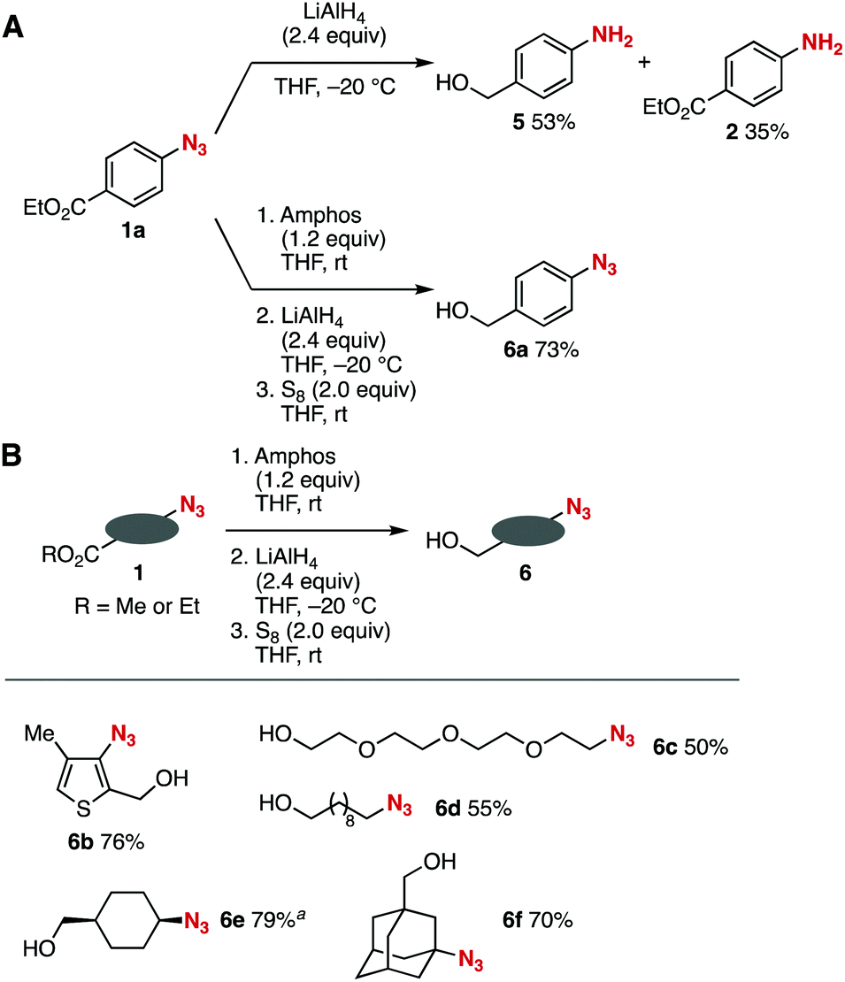 Nucleophilic transformations of azido-containing carbonyl compounds via ...