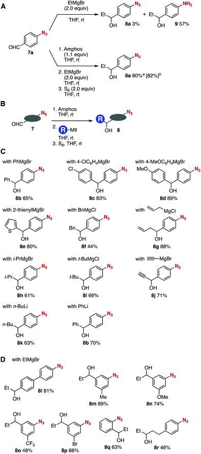 Nucleophilic transformations of azido-containing carbonyl compounds via ...