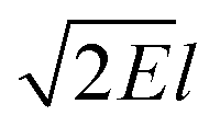 Exactly solvable 1D model explains the low-energy vibrational level ...