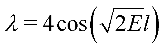 Exactly solvable 1D model explains the low-energy vibrational level ...
