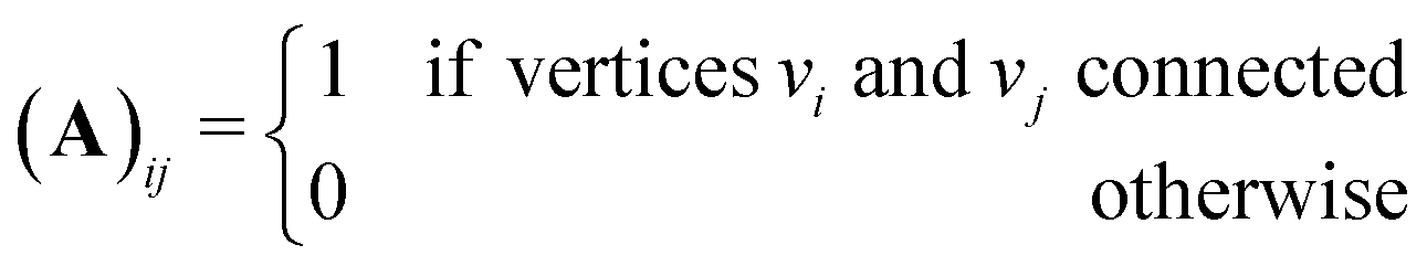 Exactly solvable 1D model explains the low-energy vibrational level ...