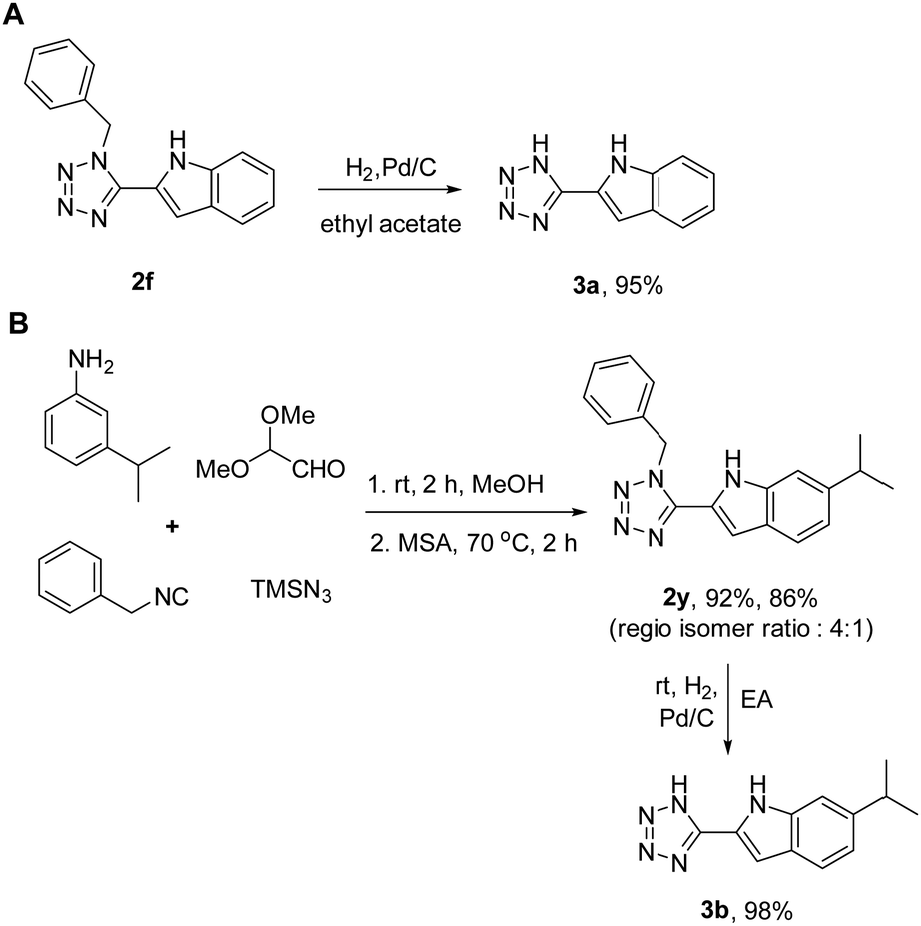 A multicomponent tetrazolo indole synthesis - Chemical Communications ...