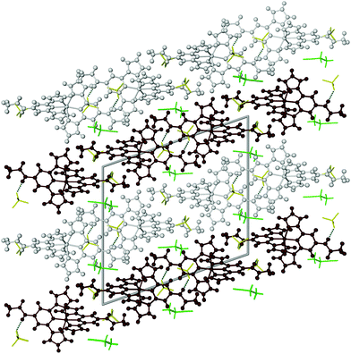 The number and shape of lattice solvent molecules controls spin ...